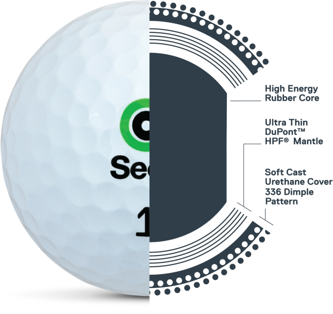 Seed SD-01 The Pro One | Seed Golf Balls | Great Value Tour Golf Balls ...